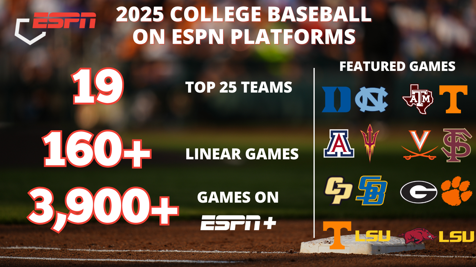 2025 Schedule | Page 4 | CanesInSight